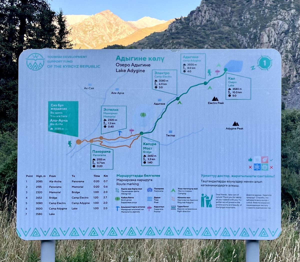 Hiking Guide: Adygene Glacier Lake Hike, Ala Archa National Park